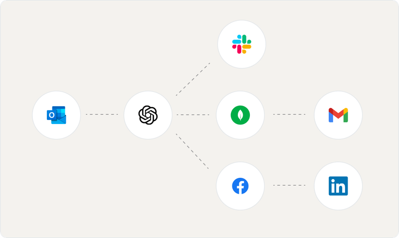 Diaflow | The easiest way to build GenAI tools & apps